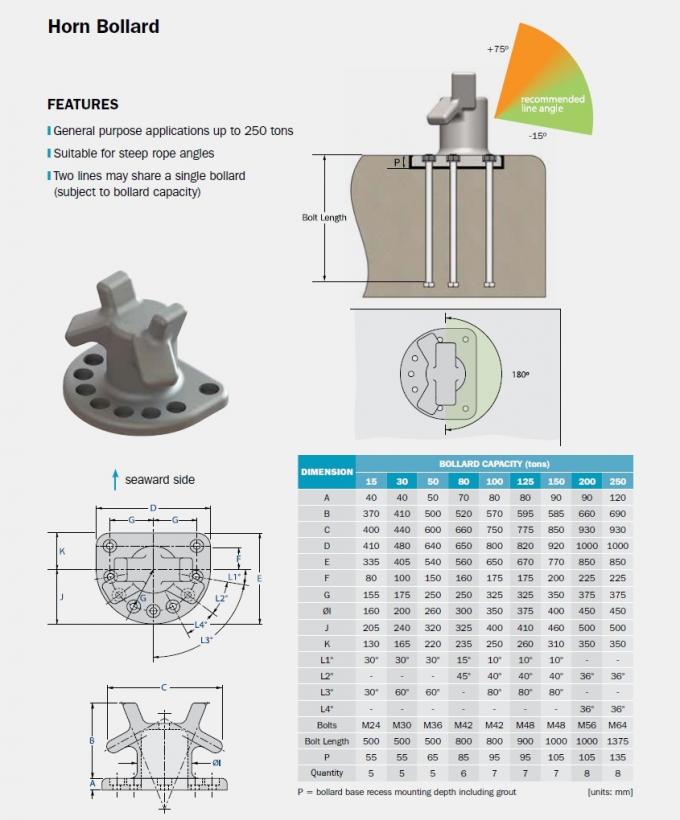 100 Ton Marine Docking Single Bitt Bollard Casting Iron Ship Mooring ...